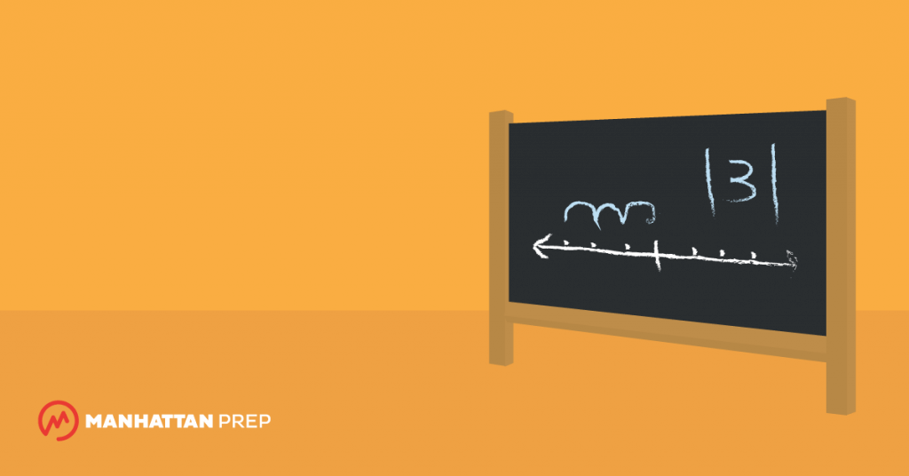 GRE Math for People Who Hate Math Archives - GRE